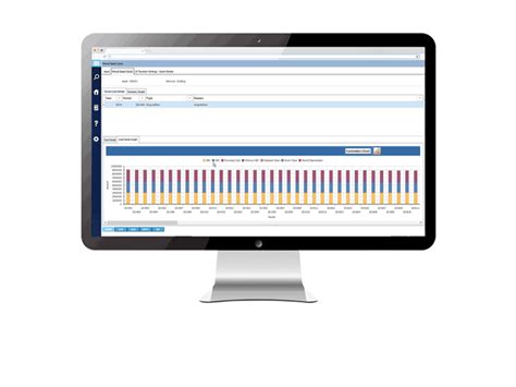 Mri Software Announces New Fixed Asset Accounting Solution For Real Estate Sector Mri Software
