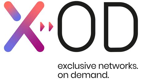 Exclusive Networks Adds Ai Infused Security By Rpost To X Od Portfolio