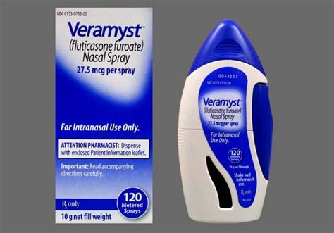 What Is Veramyst Goodrx