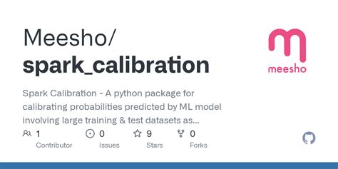 Github Meeshosparkcalibration