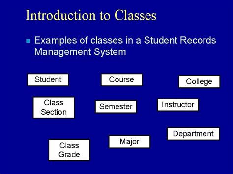 Objects Classes And Basic Class Diagrams Classifier Generalizable