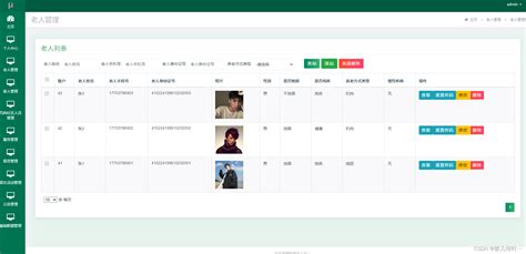 基于ssm的智慧养老平台设计与实现 基于ssm的爱心敬老院管理平台设计 csdn博客