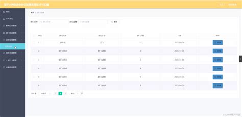 Java毕设项目基于的企业办公管理系统设计与实现（javavuemybatismavenmysql）java企业办公系统 Csdn博客