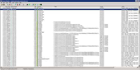 Using Process Monitor On Iis Richardscannell