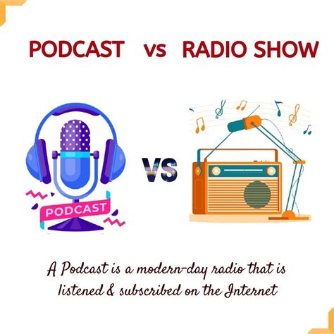 What Is A Podcast