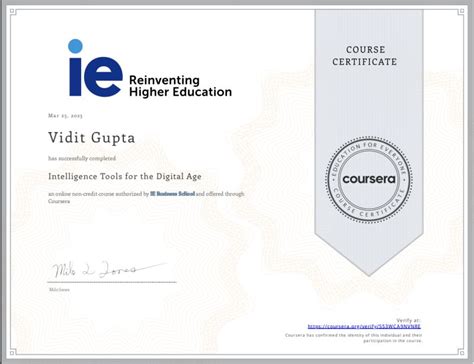 Vidit Gupta On Linkedin Digital Intelligence