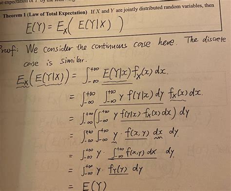 Solved Problem 6 Complete The Followings A Prove Theorem Chegg Com