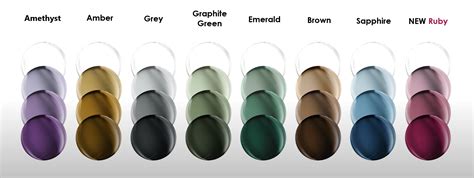 introducing transitions® gen s™ lenses the optical co