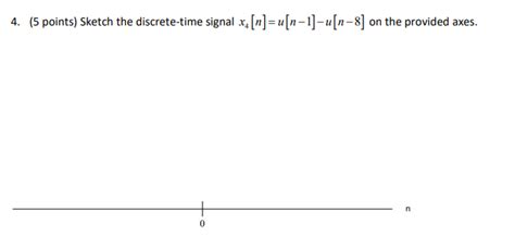 Solved Points Sketch The Discrete Time Signal Chegg