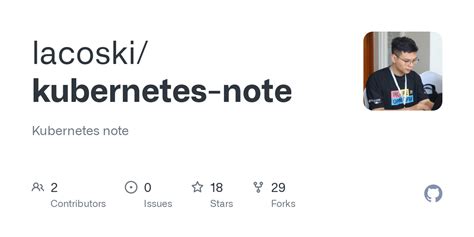 kubernetes note docs setup install k8s centos7 kubeadm md at main