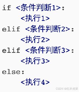 python的选择循环结构 CSDN博客
