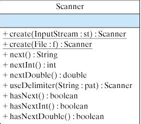 From The Java Library Java Io File And File Input Optional