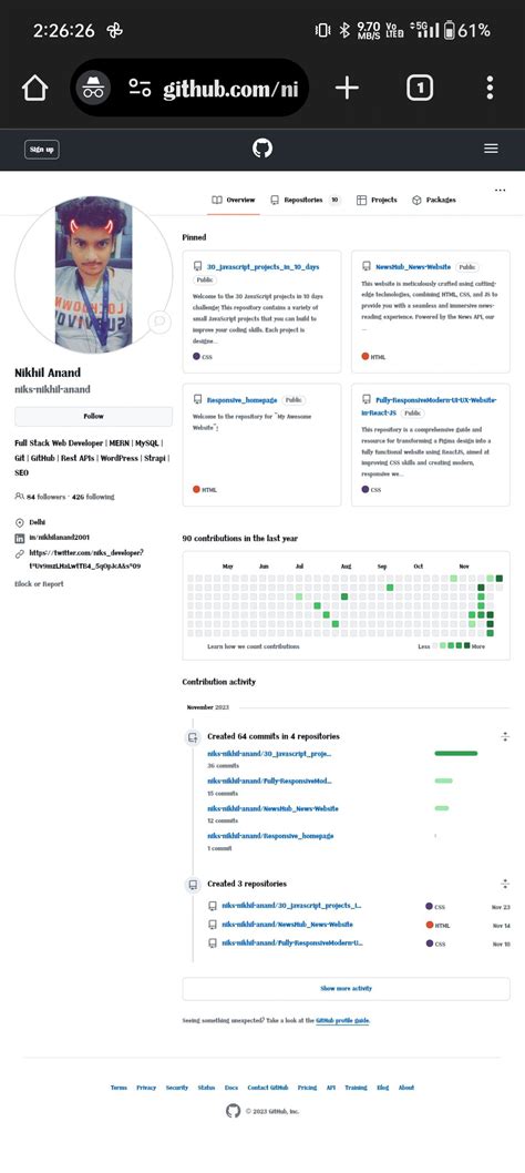 Nikhil Anand On Linkedin Github Codingcommunity Opensource