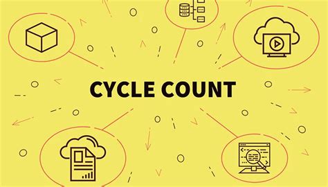 What Is Cycle Counting Methods Steps Advantages And OFF