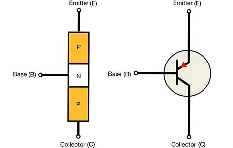 PNP Transistor Structure Working Principle And Application TechSparks