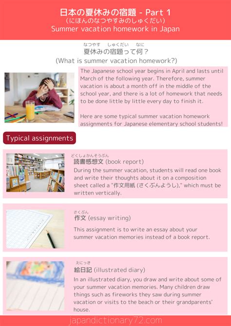 What Is Summer Vacation Homework In Japan Japan Dictionary