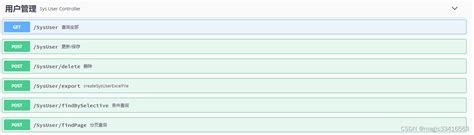 Springboot 实践（4）swagger Ui 测试controllerswagger Ui Rce Csdn博客