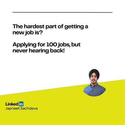 Japneetsachdeva Japneet Sachdeva