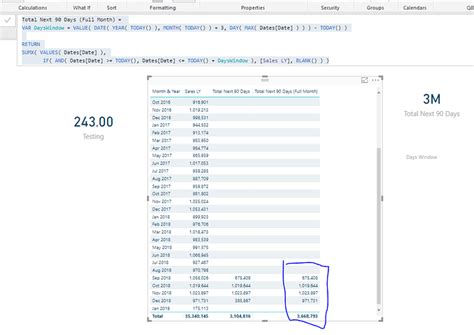 SUM Of Values Within The Next 90 Days DAX Calculations Enterprise DNA Forum