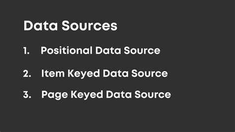 A Comprehensive Guide To Implementing Paging2 Library In Android Java By Devbrat Dash Dev