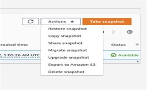Aws Rds Disaster Recovery For Aap Australia