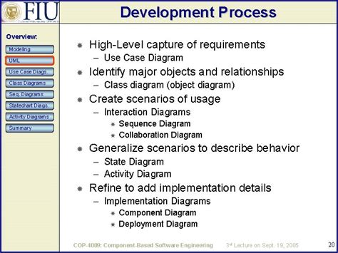 Cop 4009 Componentbased Software Engineering Modeling Using Uml