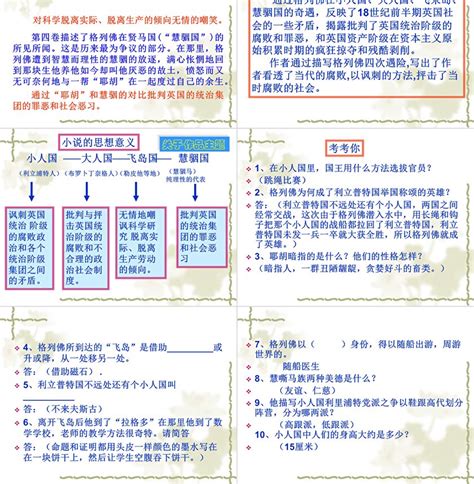 格列弗游记ppt卡卡办公