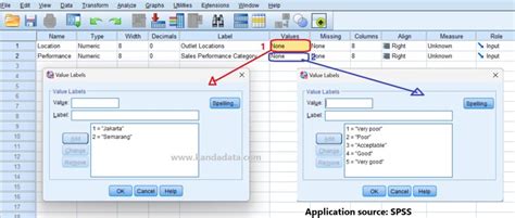 Mann Whitney Test Different Test Of Two Independent Samples For Non Parametric Variables