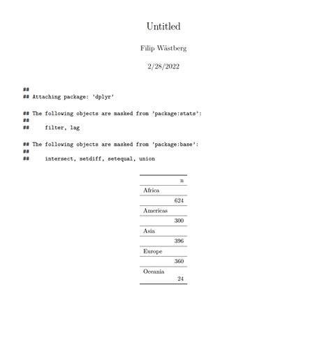 R No Rmarkdown PDF Output For Summary Rows Gt Table Stack Overflow