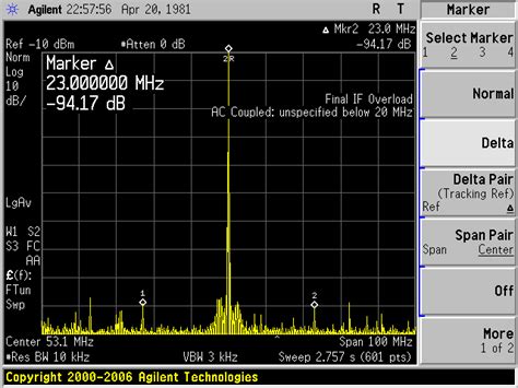 DAC3484 DAC3484 Output Spur Issue Data Converters Forum Data Converters TI E2E Support Forums