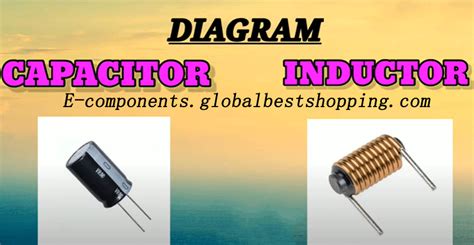 What Is The Difference Between Capacitor And Inductor E Components