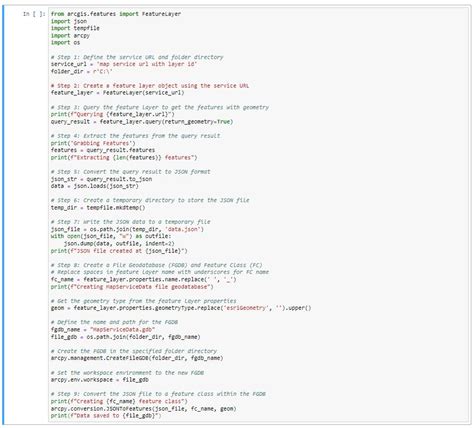 Esriuc Esri Mapservices Gis Gisadmin Python Etl Joel Lopez Gisp 18 Comments