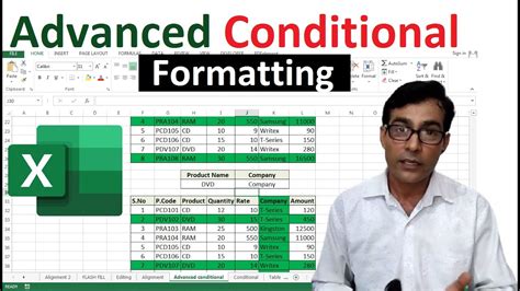 Advanced conditional formatting | Conditional formatting with formula | Highlight cell with ...