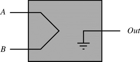 Pseudo XOR Circuit Download Scientific Diagram