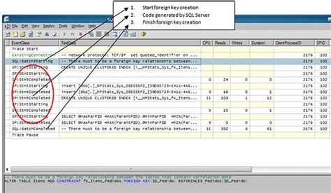 Data Correlation Optimization Internals Simple Talk