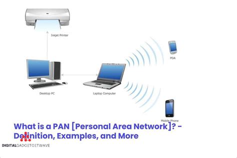 Unlocking The Secrets Of A Pan Network A Comprehensive Guide