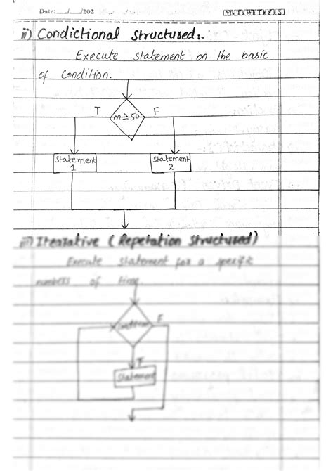 Solution Programming Techniques Structured Programming Object Oriented