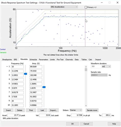 Shock Response Spectrum SRS Control Software Vibration Research