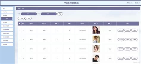 springboot毕设项目中医处方推荐系统b8y10java vue mybatis maven mysql sprnig） csdn博客
