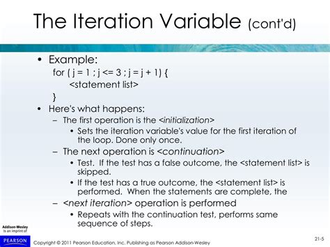 Ppt Iteration Play It Again Sam Powerpoint Presentation Free