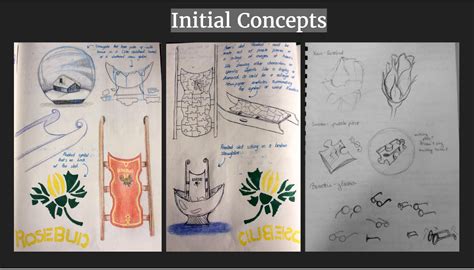 Artefact And Schematic