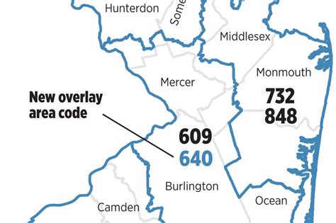 Paterson New Jersey Area Code At Bennie Morris Blog