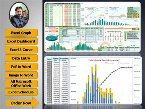 Create Excel Graphs And Dashboards Schedule By Mmushtaq9926 Fiverr