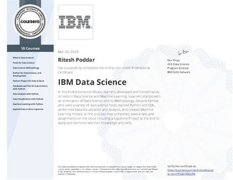 Ritesh Poddar On Linkedin I Am Celebrating A New Certification Ibm Data Science Professional…
