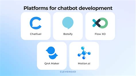 How to Make a Chatbot in 2025: Benefits, Types, and Flow
