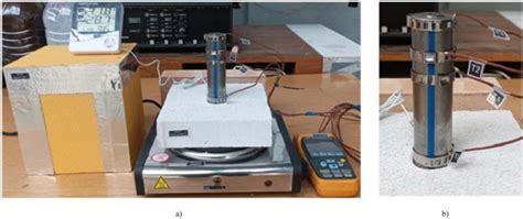 A Implementation Of The Experimental Rig B Connection Of The Type Download Scientific