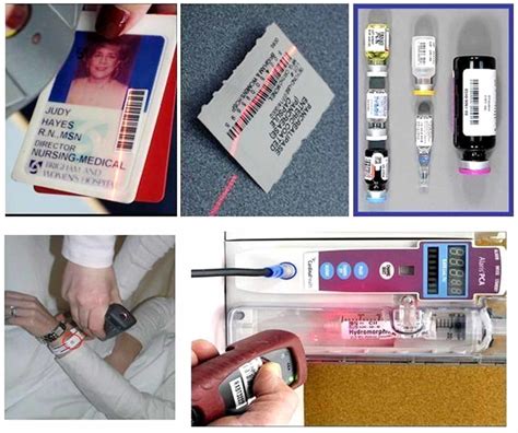 Bar Code Medication Scanning Download Scientific Diagram