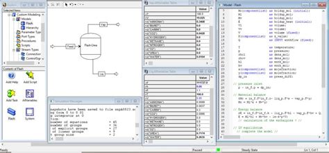 Ahmed Hanafi On Linkedin Simulationforureaplantbyaspencustommodeler Ureasimulation Acm