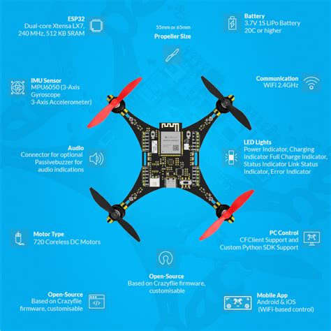 litewing esp32 based programmable drone development board with batte