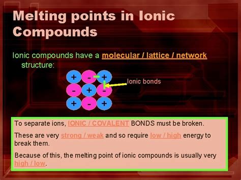 Explaining The Physical Properties Of Ionic Substances Explanation